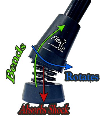 FlexSTICK Info – The FlexSTICK Company